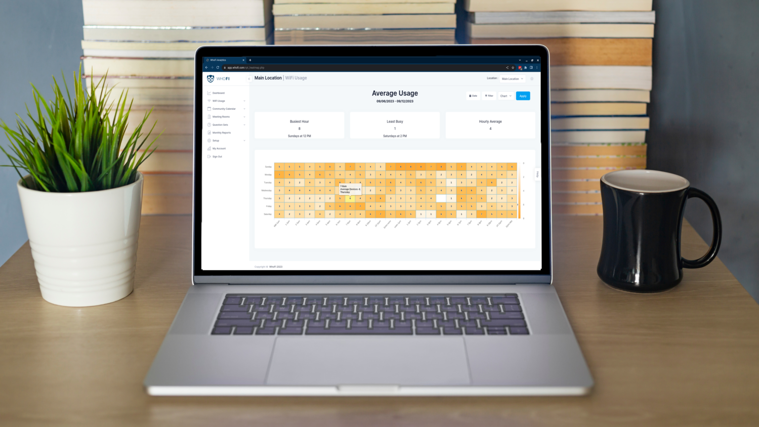 Library Wireless Sessions - WhoFi